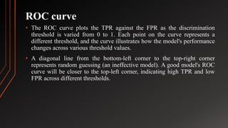 Model Evaluation Matrix: Confusion Matrix, F1 Score, ROC curve AUC | PPTX