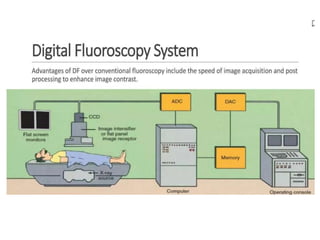 DSA -DIGITAL SUBSTRACTION ANGIOGRAPHY TECHNIQUE | PPTX