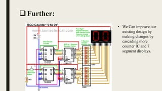 Dsa 170930180124 | PDF