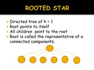 connected compounds | PPT