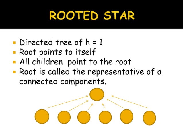 connected compounds | PPT