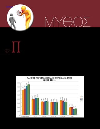 Η ΙΣΤΟΡΙΑ ΤΟΥ ΔΙΚΗΓΟΡΙΚΟΥ ΣΩΜΑΤΟΣ | PDF