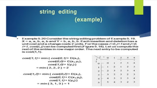 Data Structure Algorithm | PPT