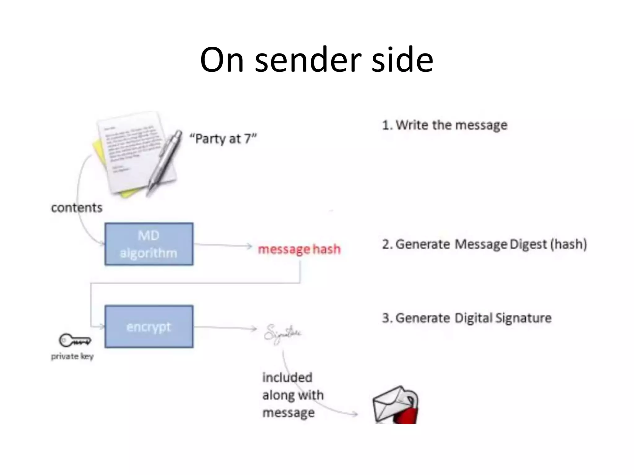 DSA.ppt | Computer Software and Applications | Computing