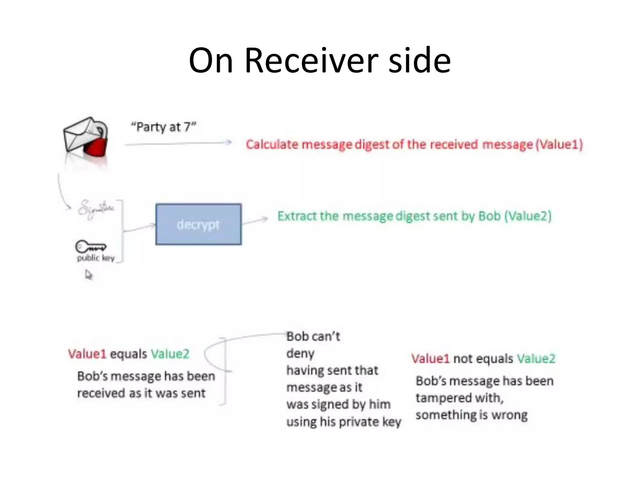 DSA.ppt | Computer Software and Applications | Computing