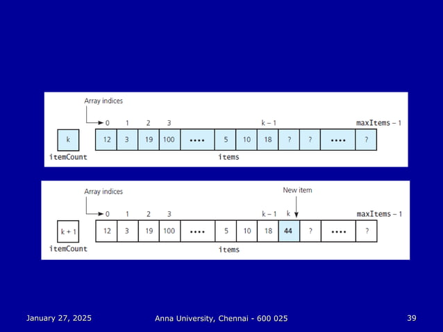 Data Structure And Algorithm Presentation | PPT