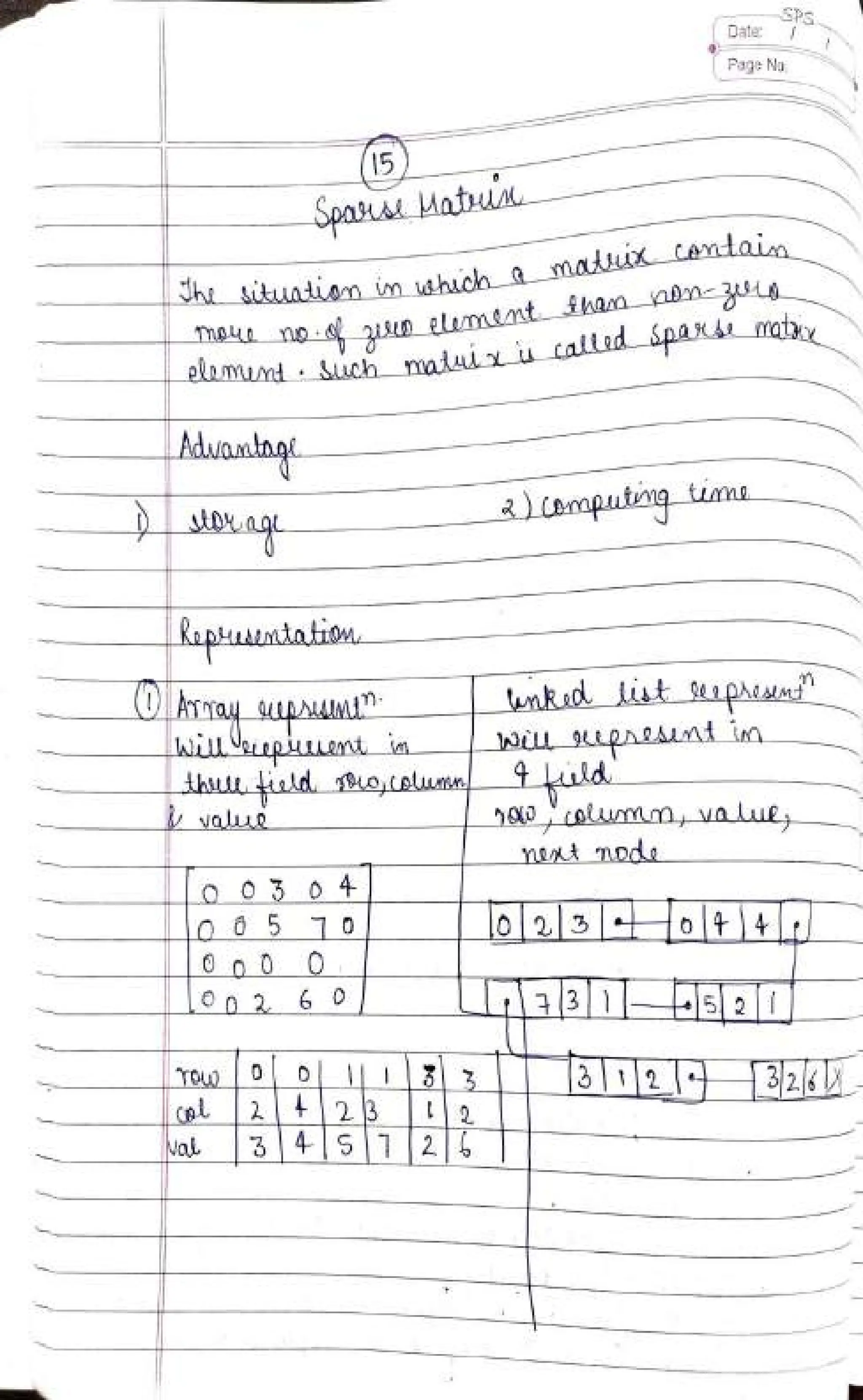 DSA Handwritten Notes (using C/C++ examples).pdf