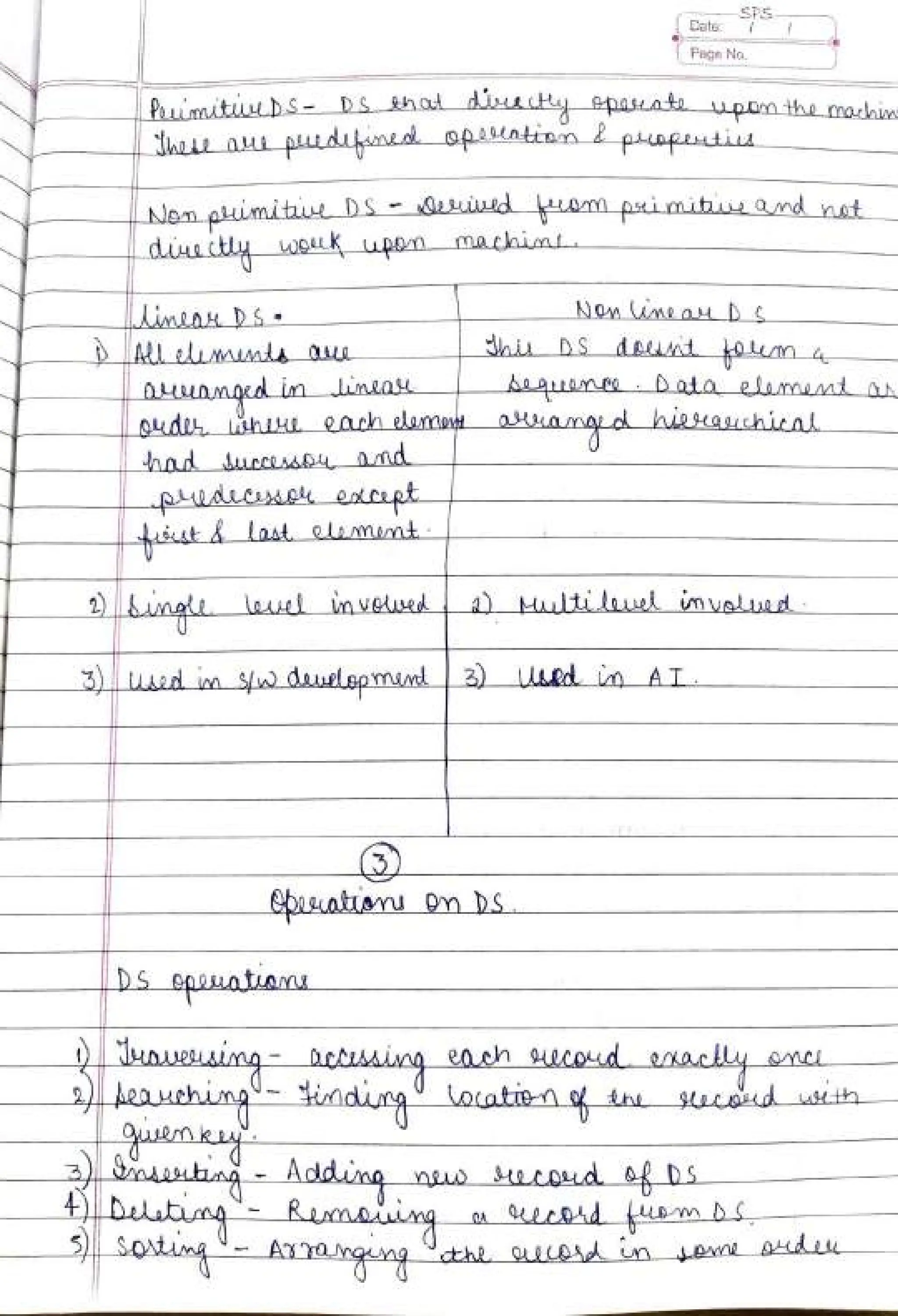 DSA Handwritten Notes (using C/C++ examples).pdf