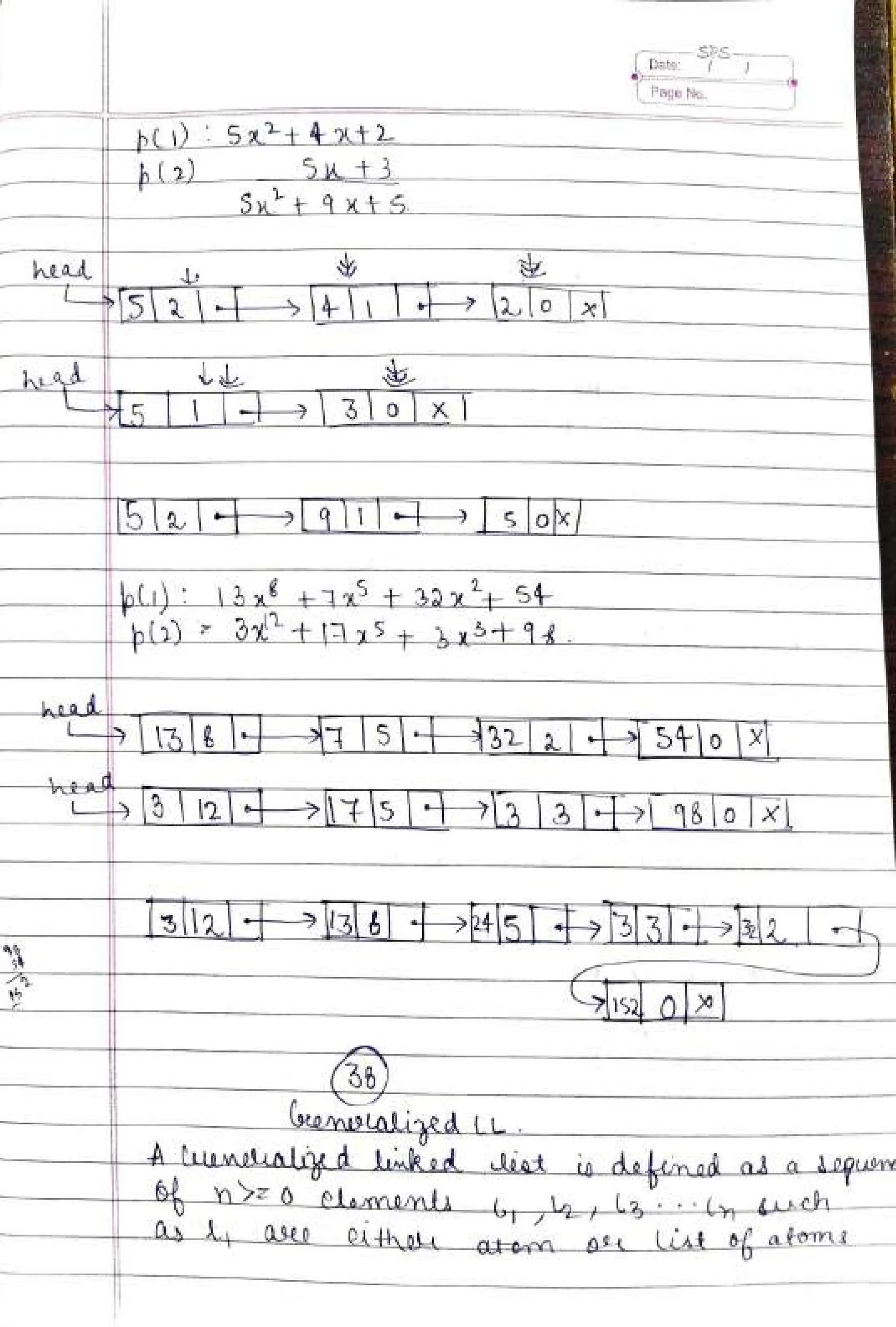 DSA Handwritten Notes (using C/C++ examples).pdf