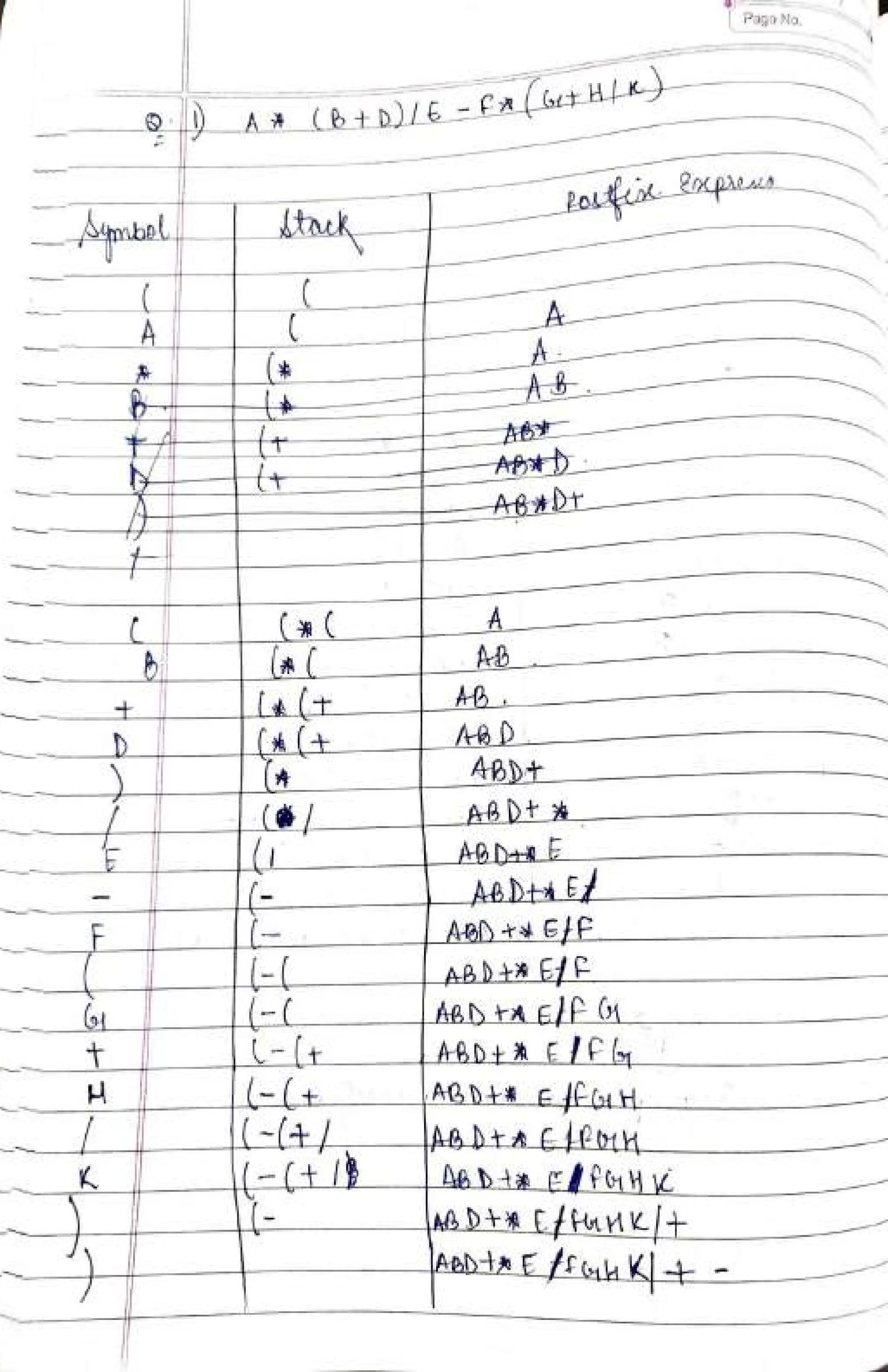 DSA Handwritten Notes (using C/C++ examples).pdf