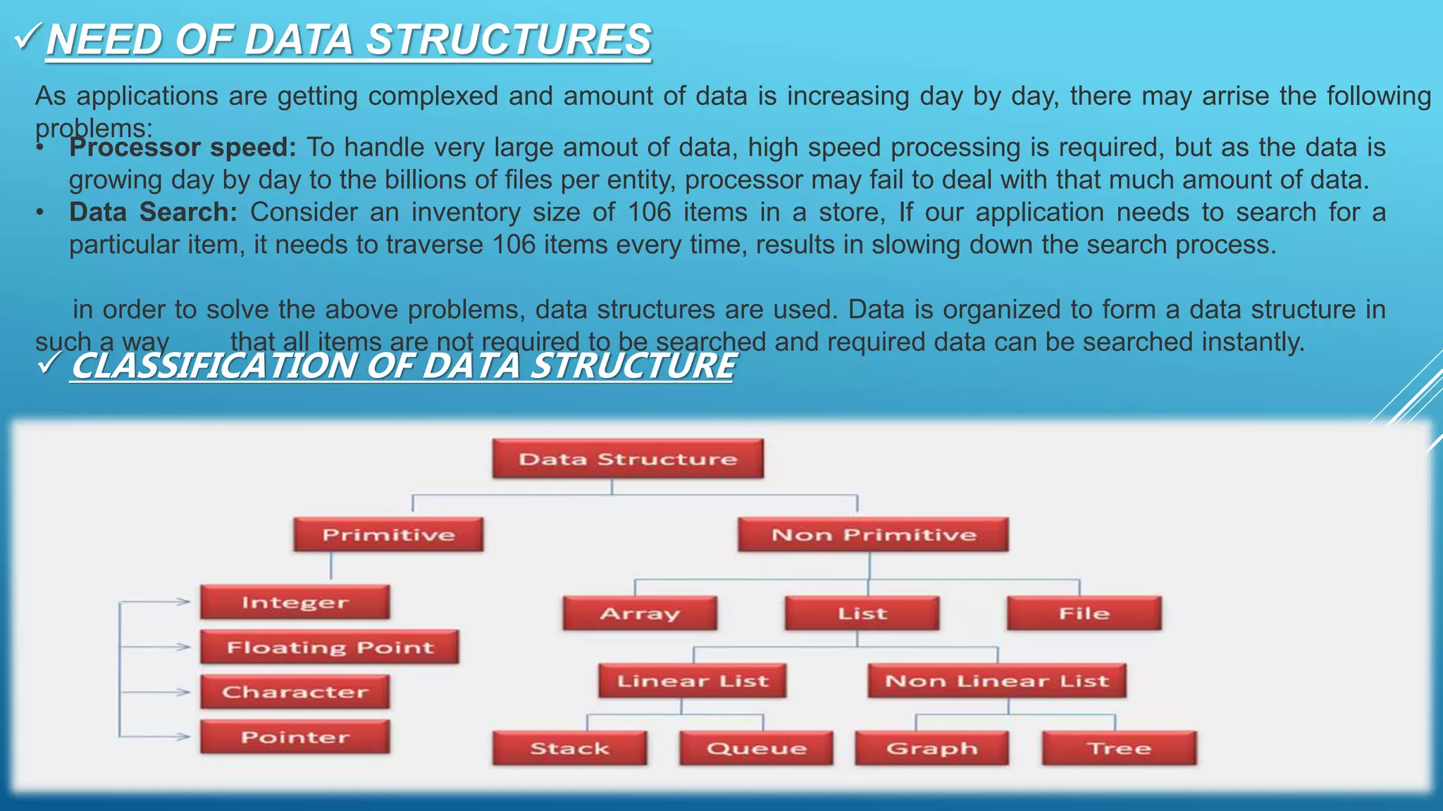 DSA - Copy.pptx | Databases | Computer Software and Applications