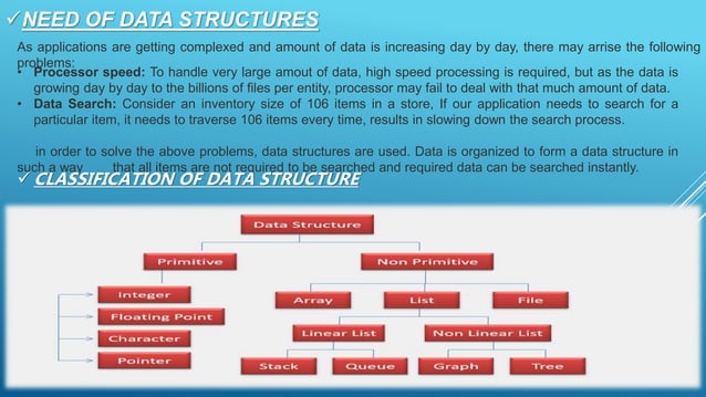 DSA - Copy.pptx | Databases | Computer Software and Applications