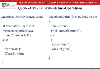 GDSC MPSTME Shirpur DSA Day 1.pptx | Programming Languages | Computing