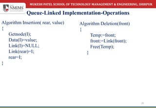 GDSC MPSTME Shirpur DSA Day 1.pptx | Programming Languages | Computing
