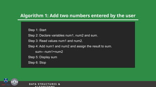 DSA - Lesson 1-1Introductio to data struct.pptx