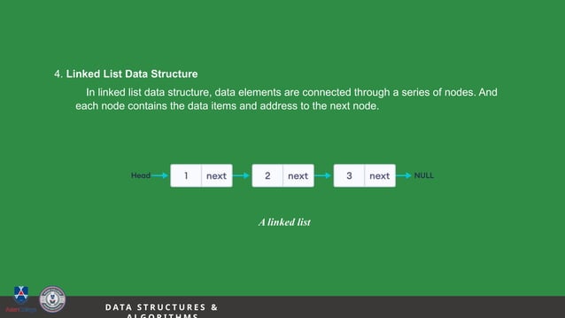 DSA - Lesson 1 INtroduction to database.pptx