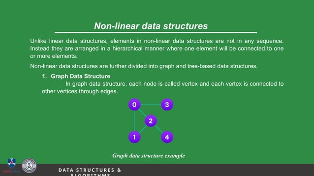 DSA - Lesson 1 INtroduction to database.pptx