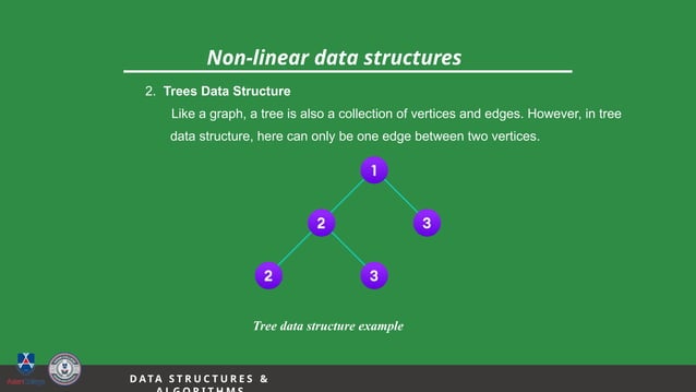 DSA - Lesson 1 INtroduction to database.pptx