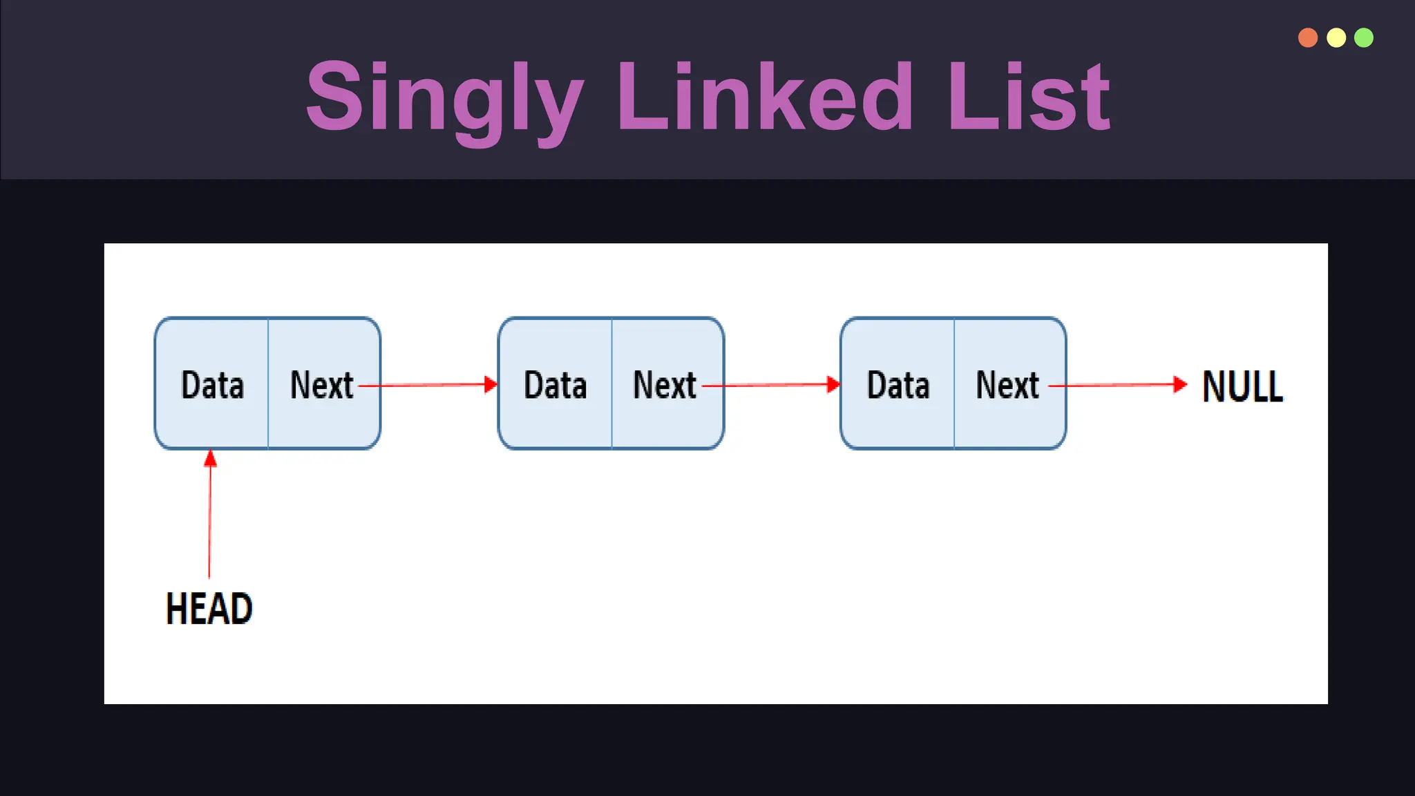 DSA-Linked-List-.. learning process.pptx
