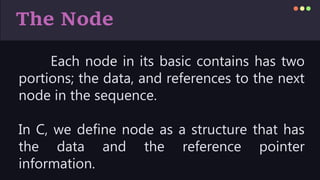 DSA-Linked-List-.. learning process.pptx