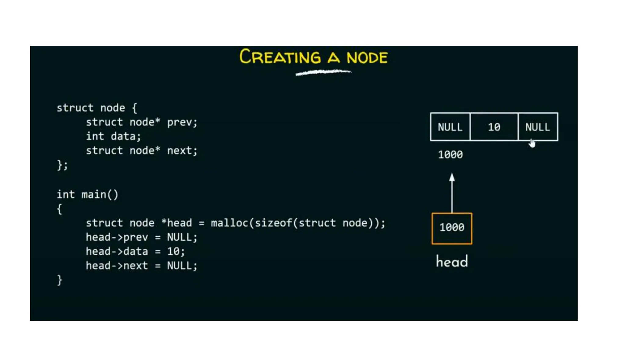 DSA module 3 double linked list part 01.pptx