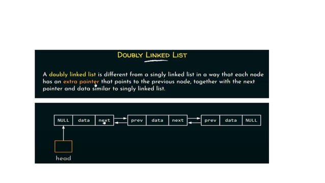 Dsa Module 3 Double Linked List Part 01 Pptx