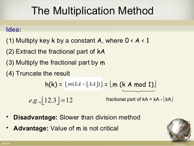 presentation on b tress. heap trees.hashing