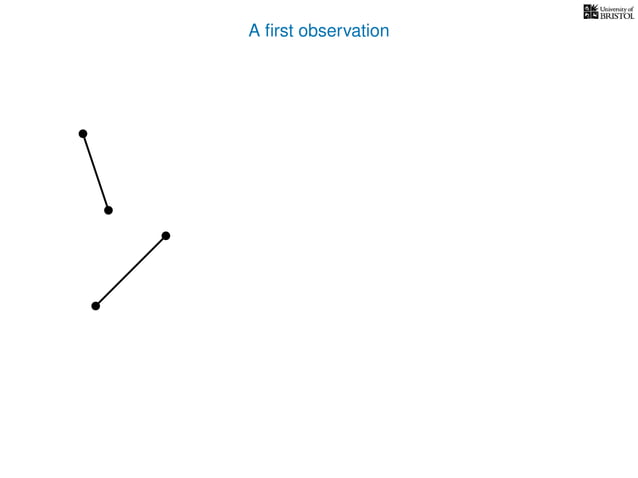 Line Segment Intersections | PPT
