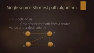 Single sources Shortest path Algorithm | PPT