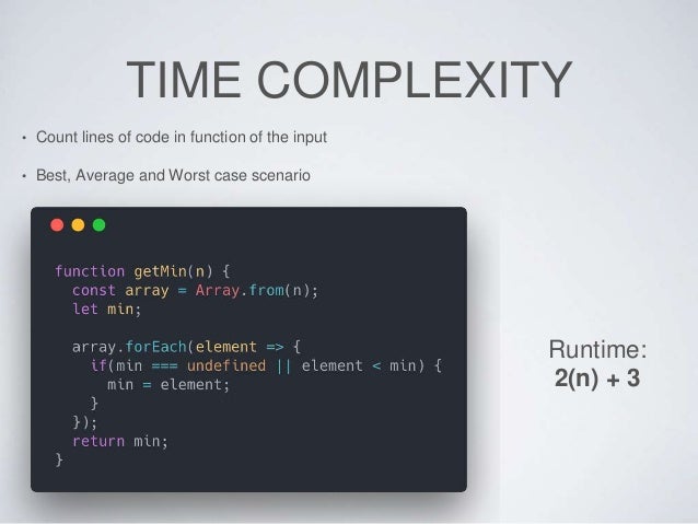 Data Structures for Beginners: Big O Notation and Time Complexity