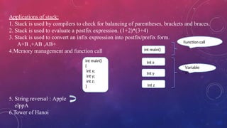 data structure notes for engi DSA1 (2).pptx