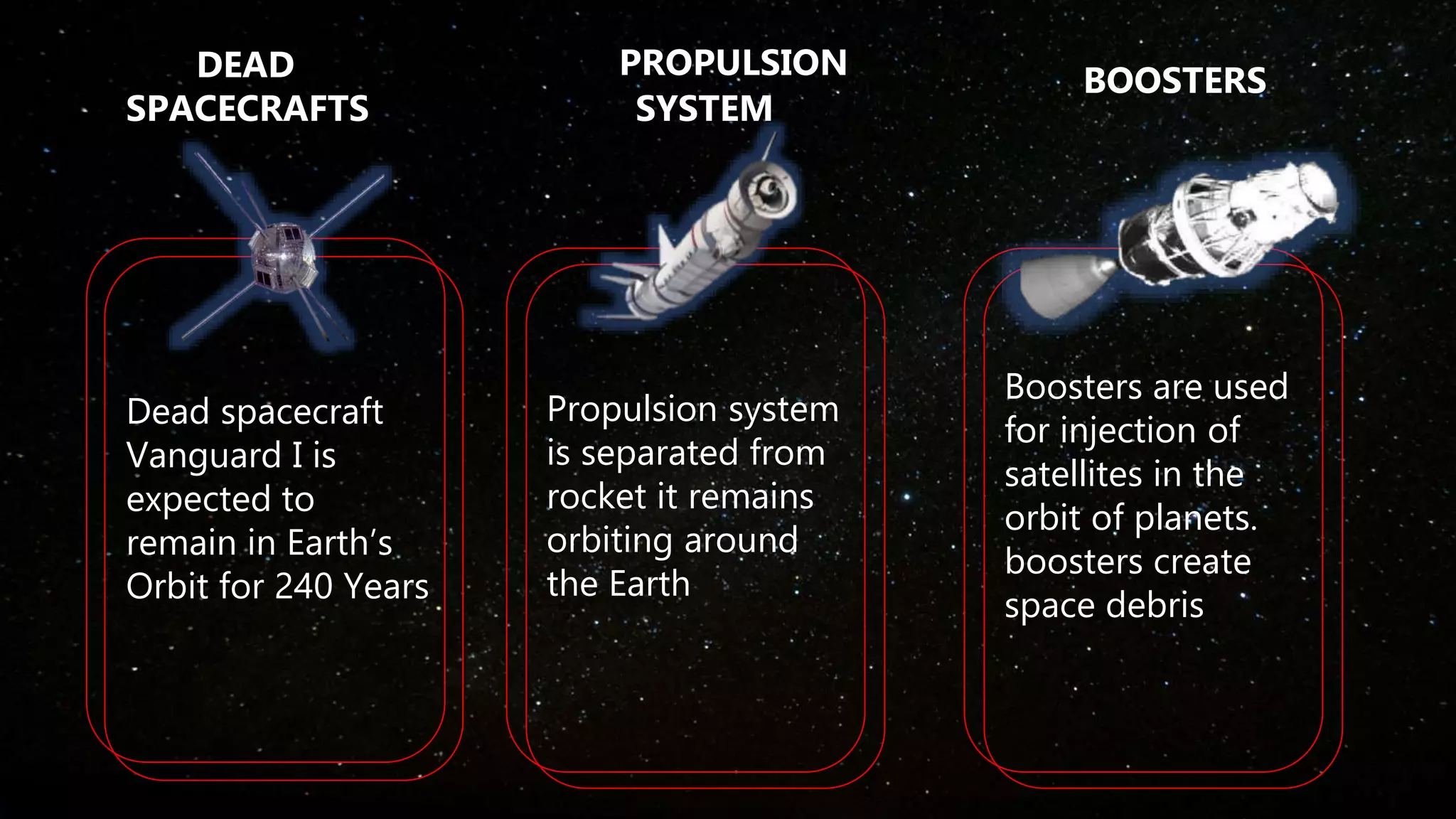 Space debris.pptx | Free Download