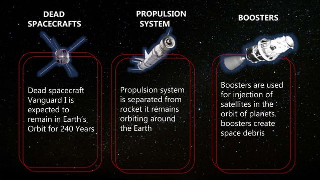 Space debris.pptx