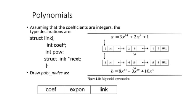 Data structure and algorithm list structures | PPT
