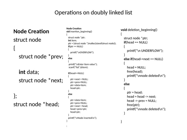Data structure and algorithm list structures | PPT