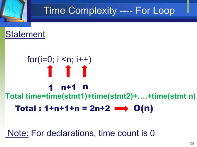 Data Structures and Algorithm Analysis | PPT