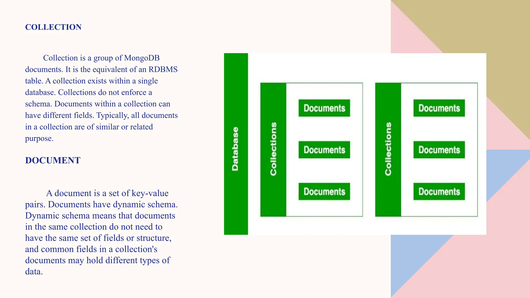 DSA _ASSIGNMENT_1(MONGODB VS RDBMS).pptx