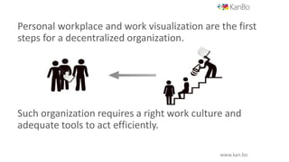 Personal workplace and work visualization are the first steps to become ...