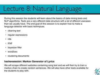 Data Science Accelerator Program | PPT