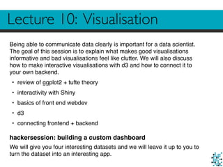 Data Science Accelerator Program | PPT