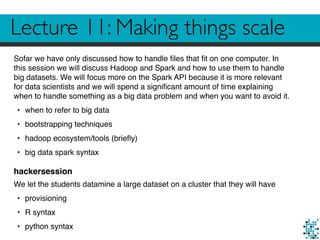 Data Science Accelerator Program | PPT