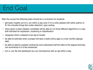 Data Science Accelerator Program | PPT