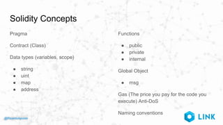 Create your first Smart Contract with Solidity | PPT