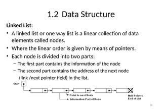 DSA Ch1(Introduction) [Recovered].pptx