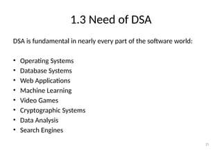 DSA Ch1(Introduction) [Recovered].pptx