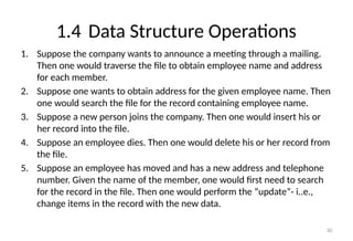 DSA Ch1(Introduction) [Recovered].pptx