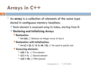 DSA_Chapter_1_Fundamentals_of_Data_Structures_and_Algorithms_Student.pptx