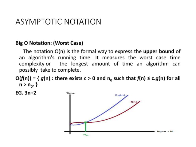 DSA Complexity.pptx What is Complexity Analysis? What is the need for Complexity Analysis ...