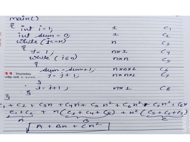 Dsa Complexitypptx What Is Complexity Analysis What Is The Need For Complexity Analysis 3217