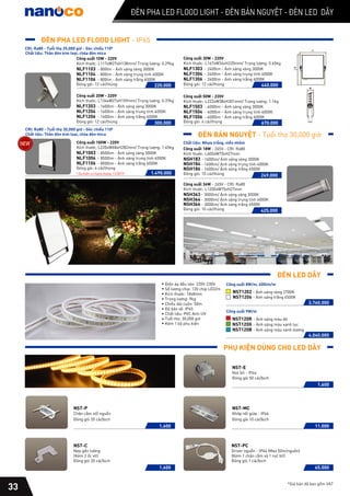 Đèn pha led nanoco | PDF